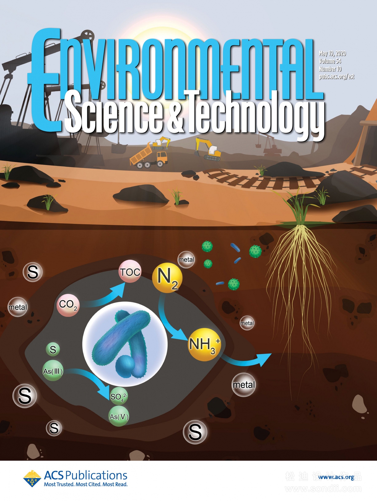 Environ. Sci. Technol. [一期双封面] - 松迪科技（北京）有限公司