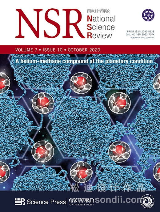 Natl. Sci. Rev. (NSR) - 松迪科技（北京）有限公司